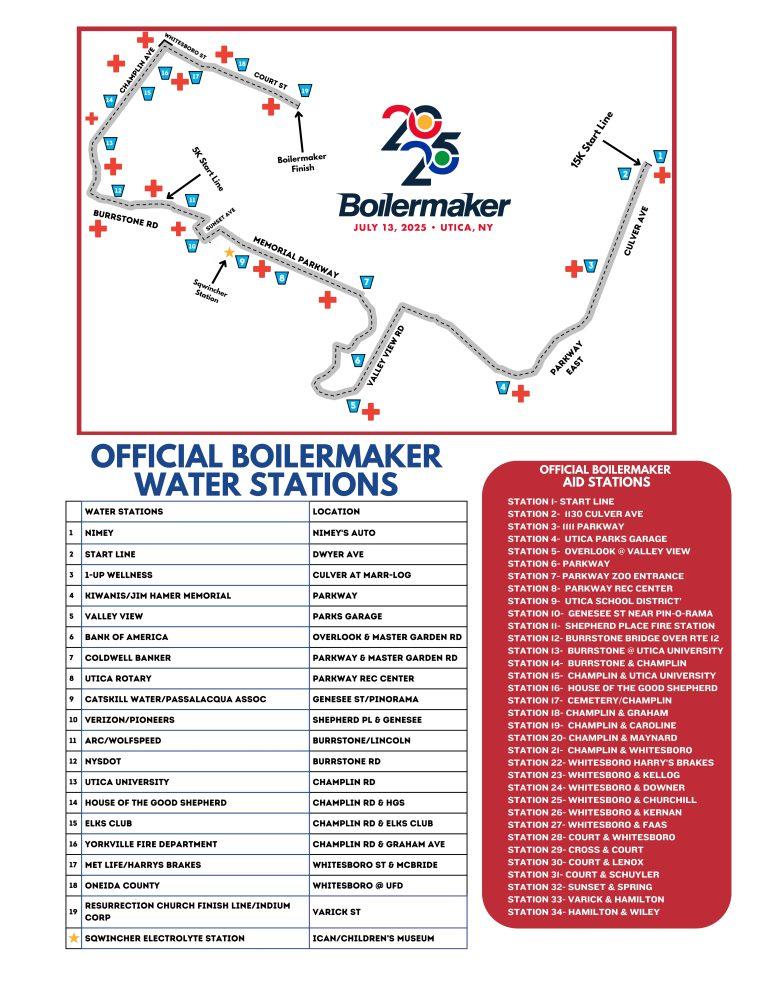 Boilermaker 15K - Boilermaker Road Race