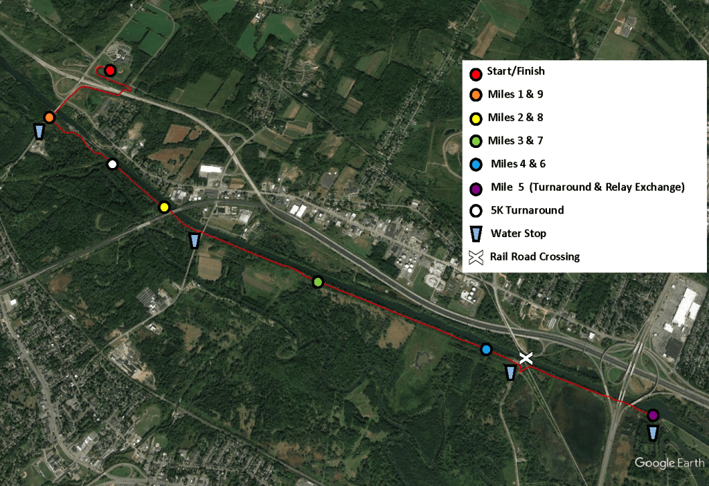 Erie Canal Races - Boilermaker Road Race